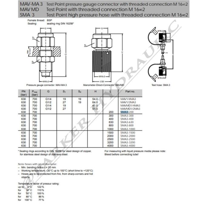 Jual Selang Test Point Hose Hydraulic High Pressure Sma3-4000Cf 4 Meter ...