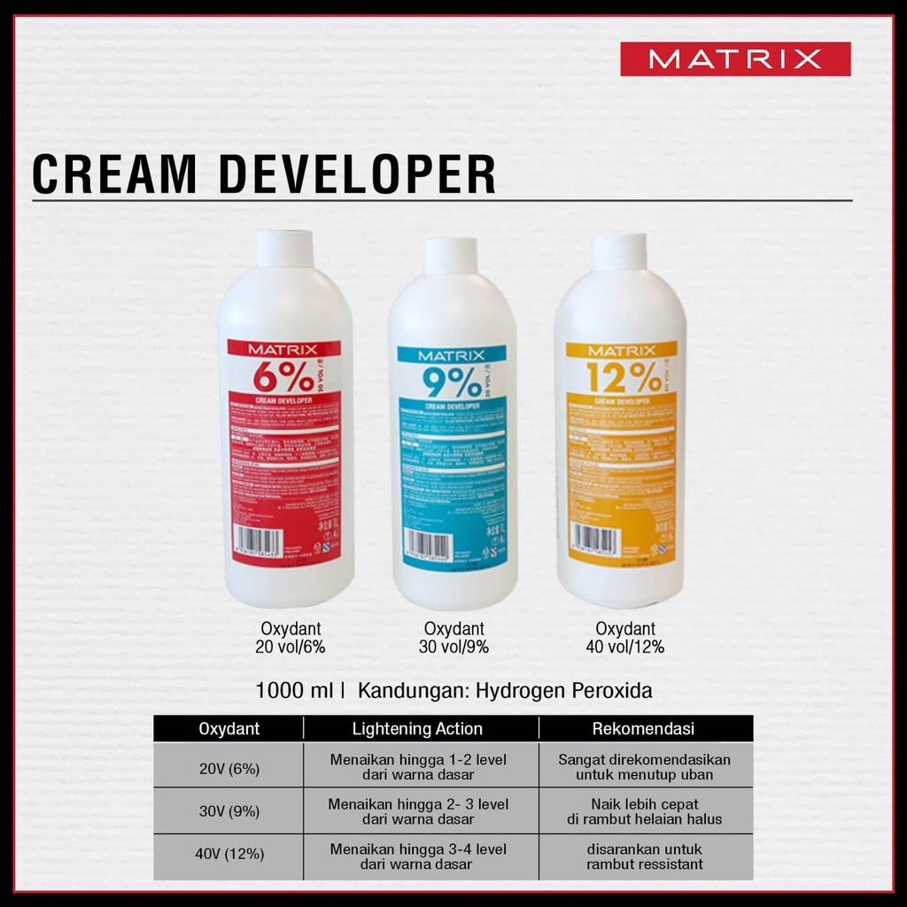 Jual MATRIX Cream Developer 1L | Shopee Indonesia