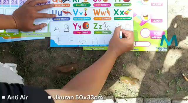 Jual Poster Dinding Edukasi Anak WIPE CLEAN | Ukuran 35cm x 50cm | Glossy | Anti Air | Shopee ...