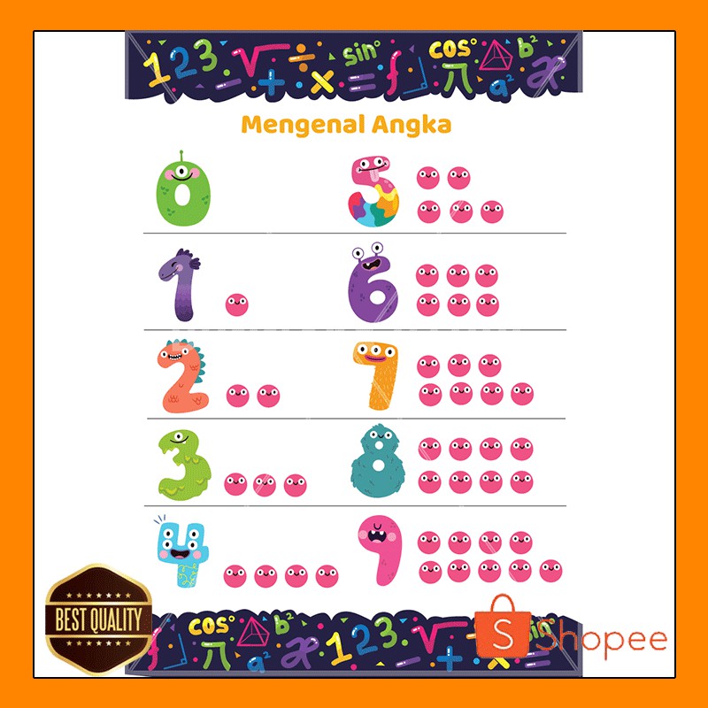 Jual POSTER ANGKA / POSTER EDUKASI ANGKA | Shopee Indonesia