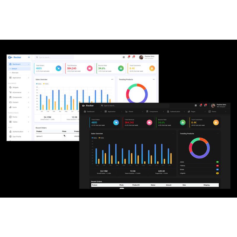 Jual Rocker - Bootstrap 5 Admin Dashboard Template | Shopee Indonesia