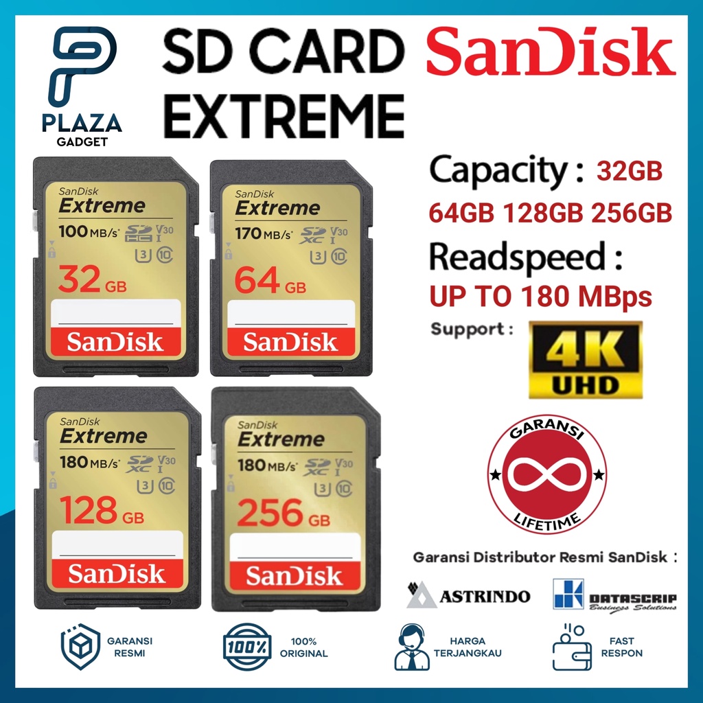 Jual Memory Camera SD Card SDHC SDXC Sandisk Extreme 32GB 64GB 128GB ...
