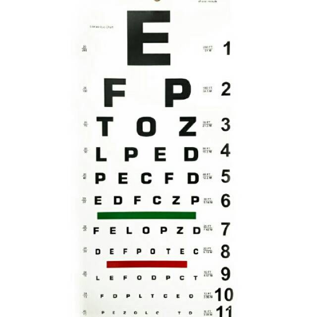 Jual Snellen Chart | Shopee Indonesia