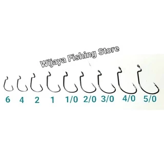 Jual Mata Pancing Terlengkap & Harga Terbaru Juni 2024 | Shopee Indonesia