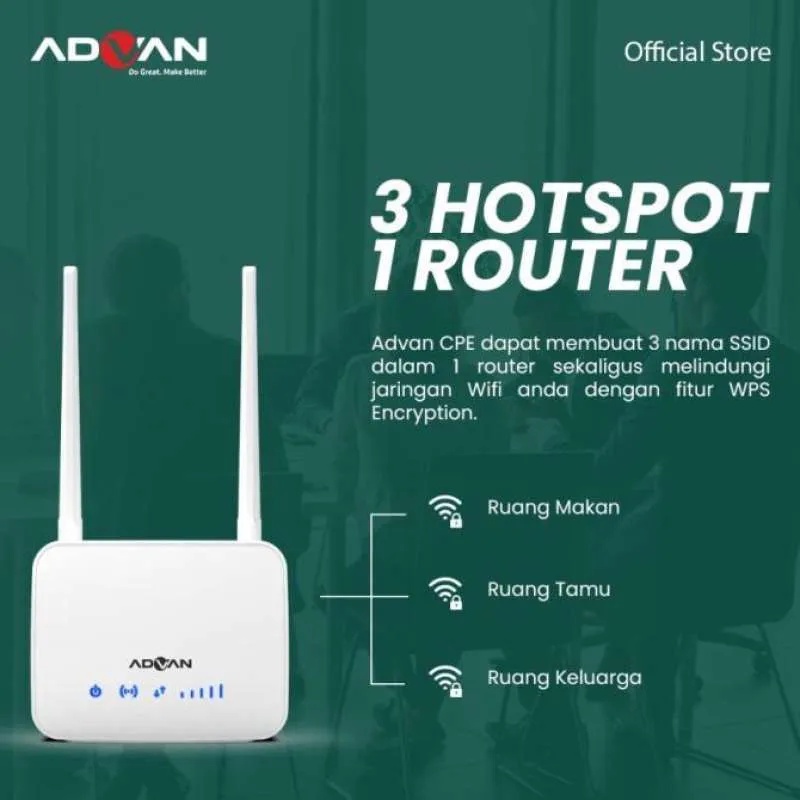 Jual Advan Router Hybrid CPE Start 4G LTE WLAN Modem Wifi Speed 300Mbps ...