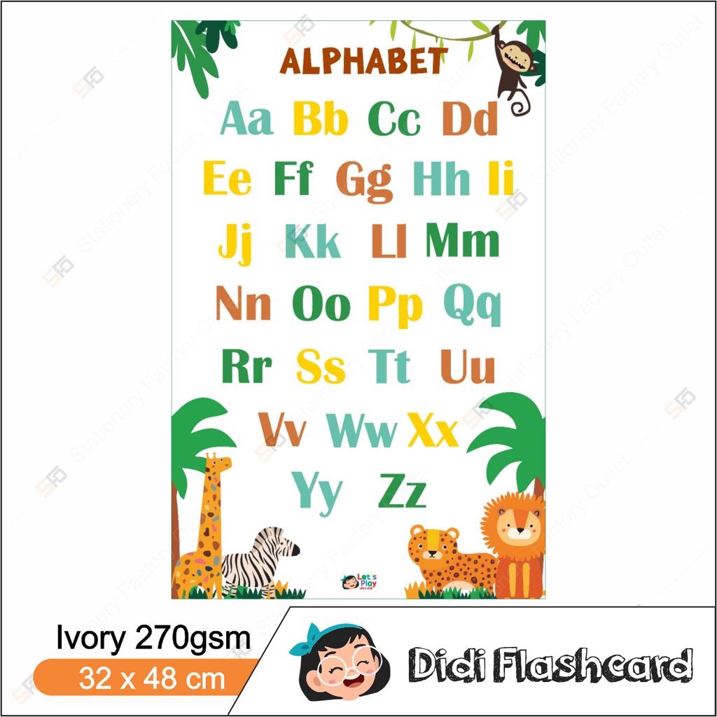 Jual Poster ABC - Poster Belajar Edukasi Anak Bilingual Alphabet Didi ...