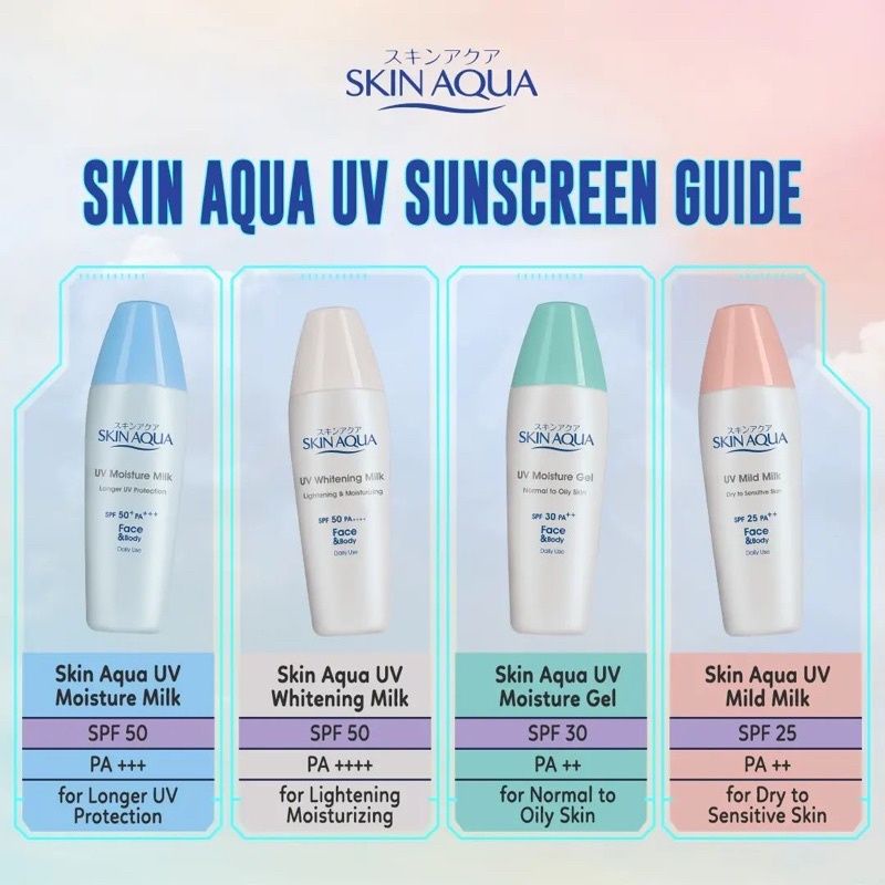 Jual SKIN AQUA SPF 50 PA++++ / SPF 50 PA+++ / SPF 30 PA++ / SPF 25 PA++ ...