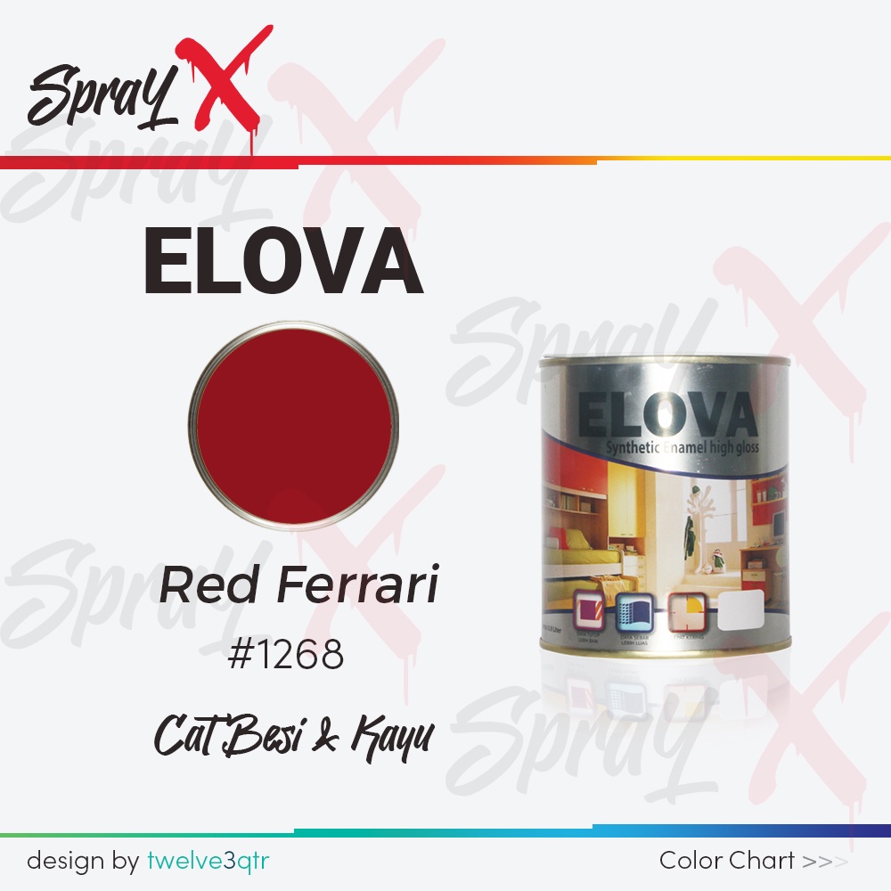 Jual ELOVA CAT MINYAK RED FERRARI 1268 / MERAH TUA #1268 100CC - CAT ...