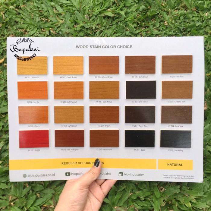 Jual kayucat- biovarnish wood stain cat kayu waterbased part 1 ...