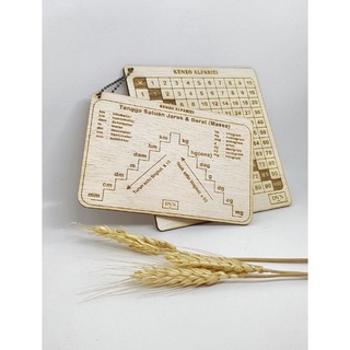 Jual 1 SET TABEL MATEMATIKA HI MATH / PERKALIAN / TABEL JARAK / TABEL ...