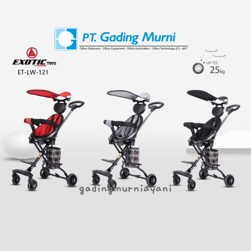 Jual Magic Stroller Exotic LW 121 Kereta Dorong Stroler Bisa Bolak ...