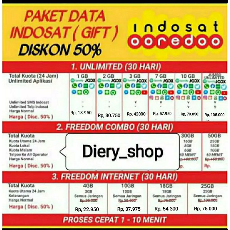 Jual Kuota Indosat Unlimited, Freedom Internet, Freedom Combo ( GIF ...