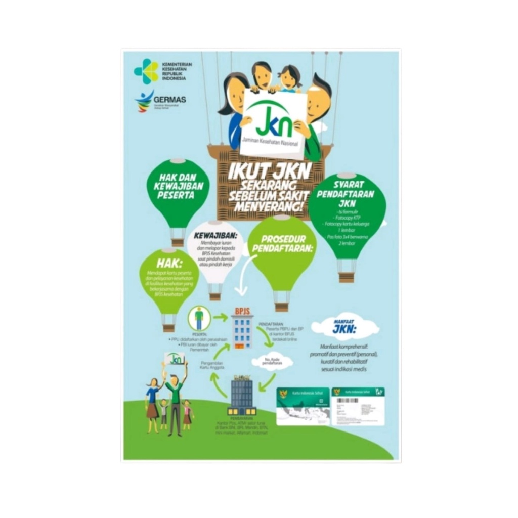 Jual Poster Kesehatan, Poster Ikut JKN kode 87 | Shopee Indonesia