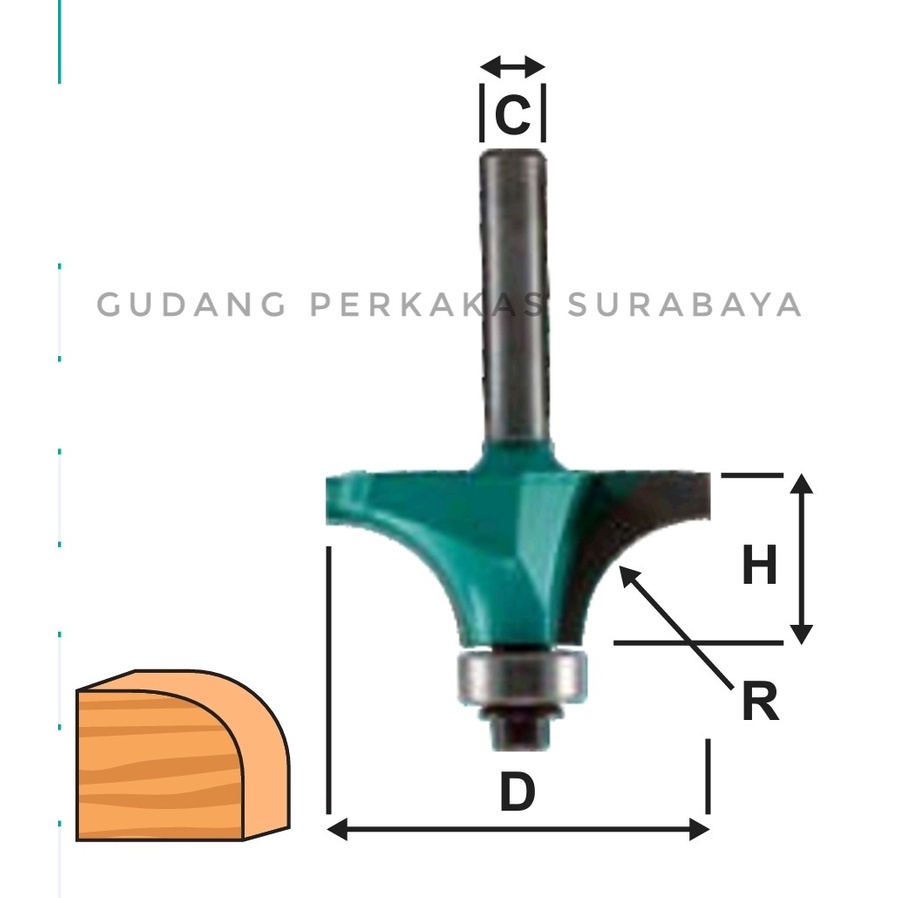 Jual ROUND OVER BIT MATA ROUTER TRIMMER BIT MATA PROFIL PROVIL KAYU AS ...