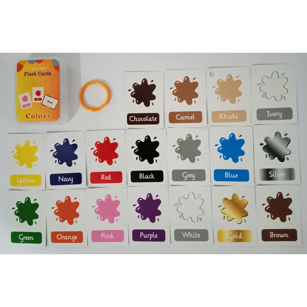 Jual READY MURAH FREE RING SEMUA FLASHCARD EDUKASI ANAK FLASH CARD ANAK ...