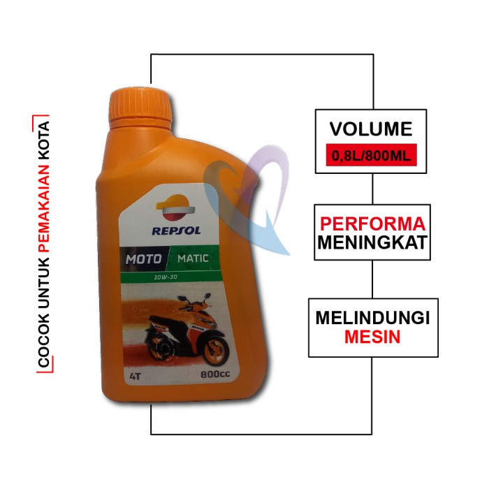 Jual Oli Repsol Matic Moto 10w30 motor matik 800ml | Shopee Indonesia