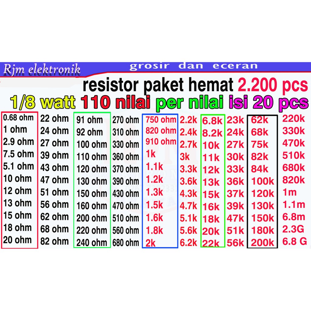 Jual resistor paket isi 2200 pcs 1/8 watt | Shopee Indonesia