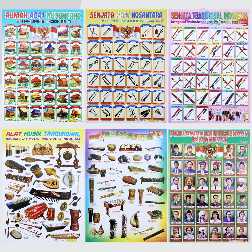Jual Poster Edukasi Anak Mainan Edukasi Anak Lembaran : Alat Musik ...