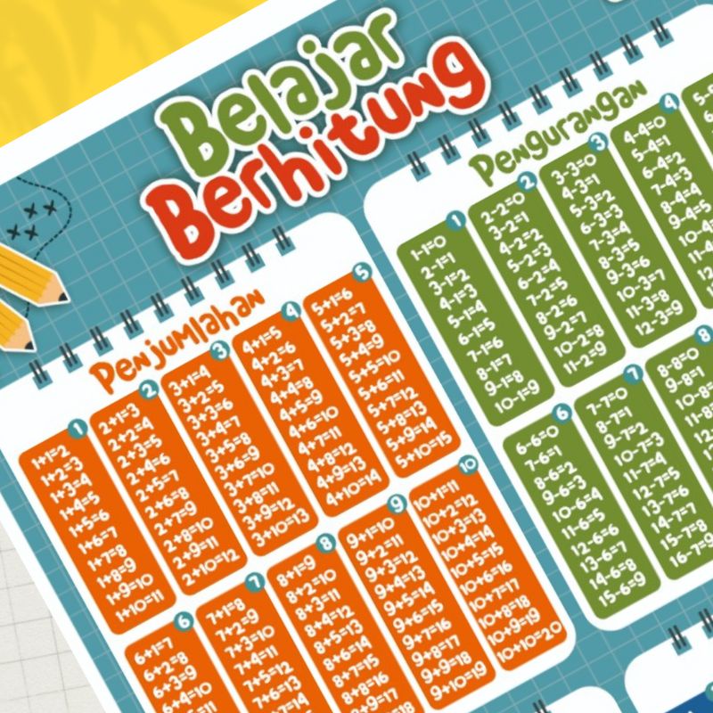 Jual Poster Anak Poster Berhitung | Penjumlahan, Pengurangan, Perkalian ...
