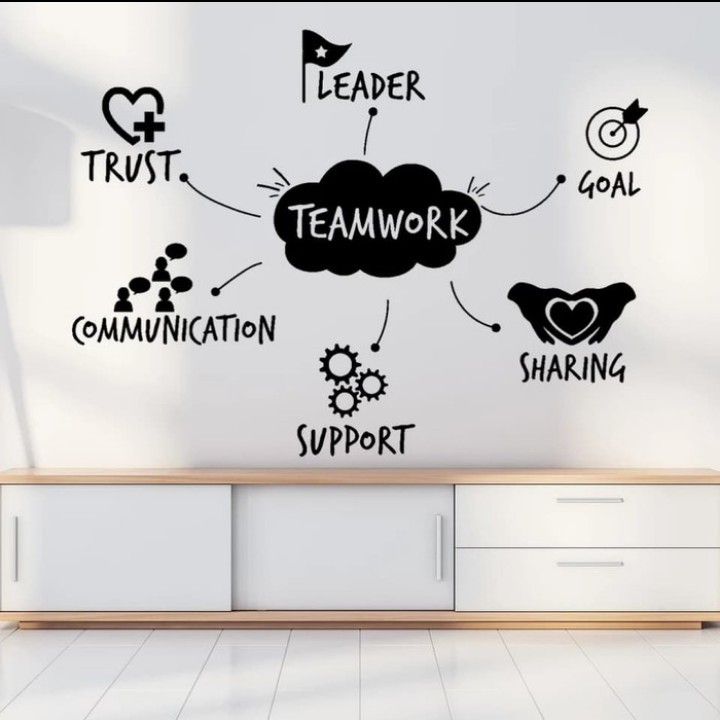 Jual Stiker Team Work Teamwork Wall Sticker Kaca Dinding Rumah Kantor ...