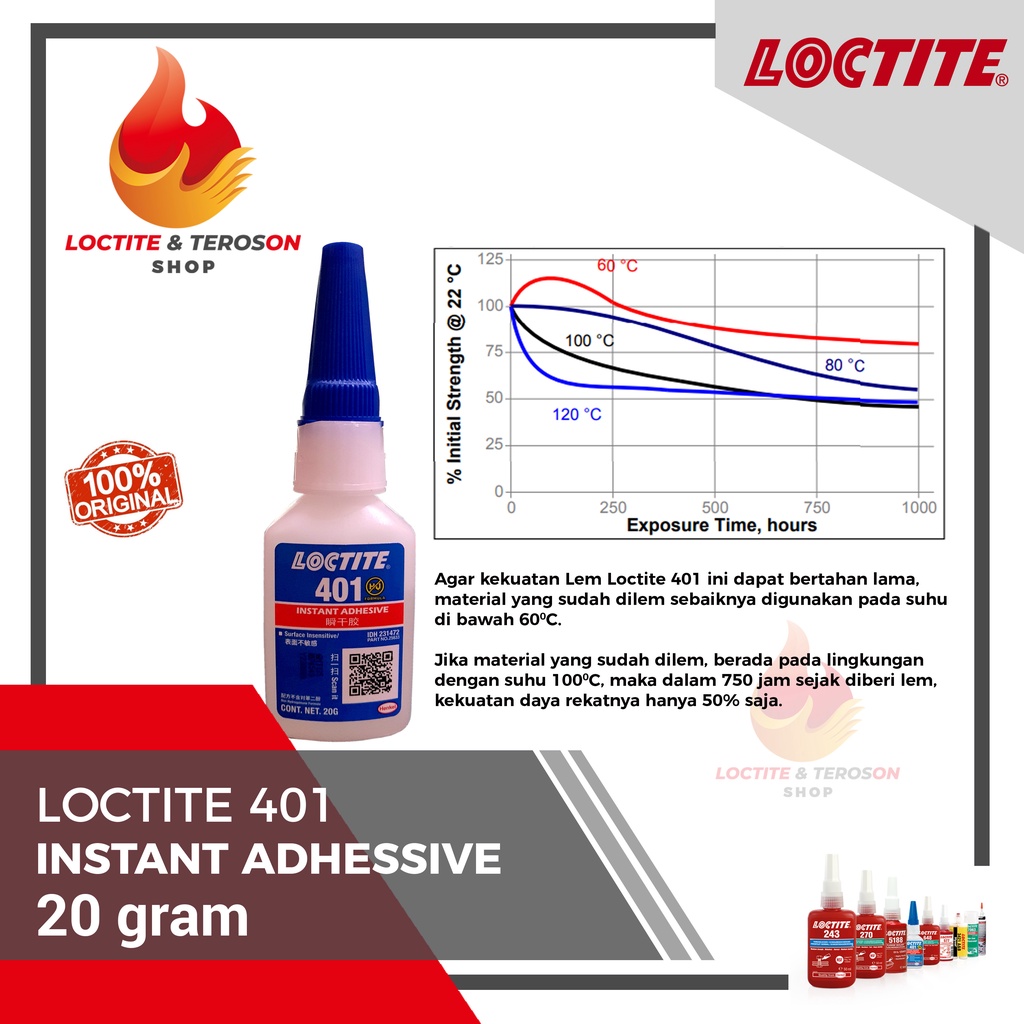 Jual LEM TERKUAT UNTUK BESI PLASTIK KAIN KAYU SERBAGUNA LOCTITE 401 ...