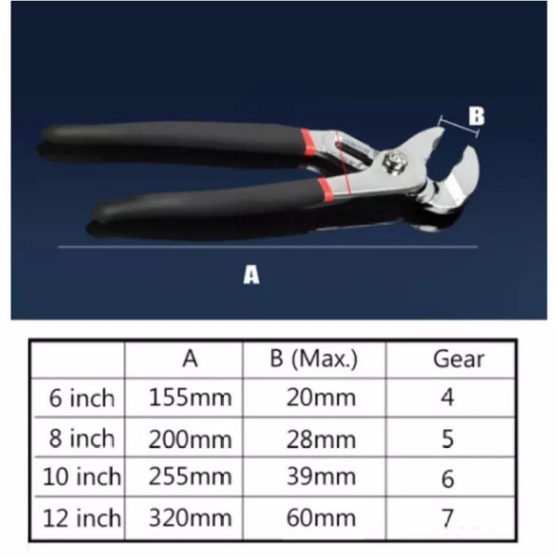 Jual tang burung 6 inch kunci pipa 6" | Shopee Indonesia