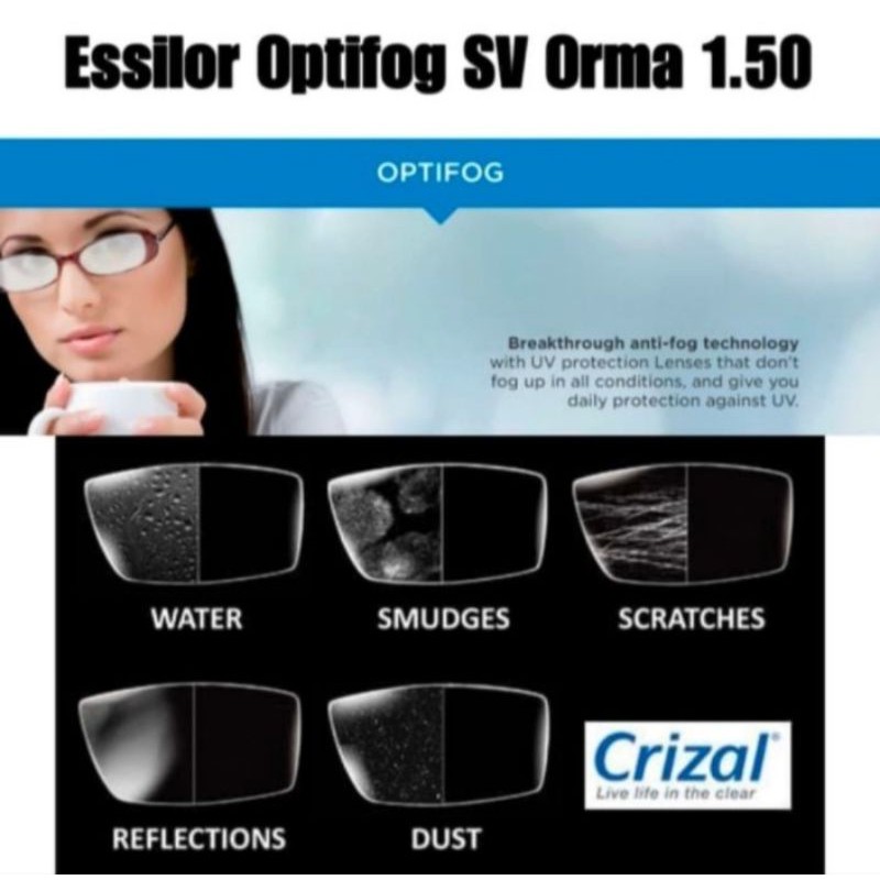 Jual Lensa Kacamata Minus Essilor Optifog SV Orma 1.50 Anti Embun ...
