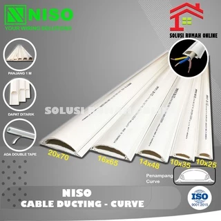 Jual cable duck Harga Terbaik & Termurah Januari 2025 | Shopee Indonesia