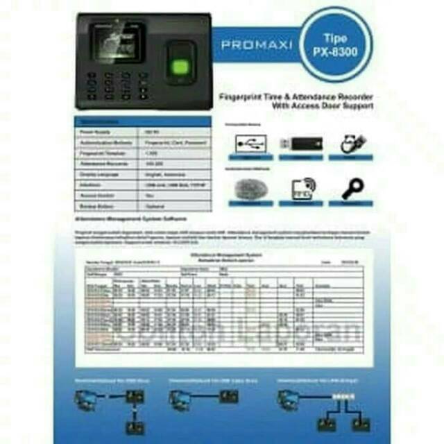 Jual MESIN ABSEN/ABSENSI/FINGER PRINT PROMAXI 8300/ACCES DOOR/LAN/USB ...