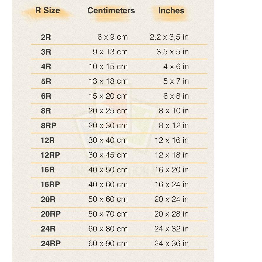 Jual Cetak 12R 12RP Foto Lab Laminasi - Silver Halide Photo Print ...