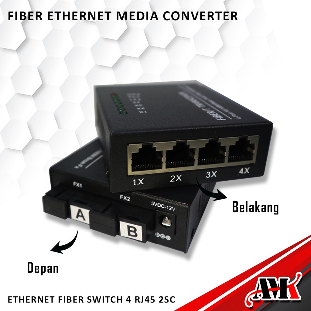 Jual Converter Fo to Lan 2 Port FO AB to 4 Port Lan / Media Converter 2 ...