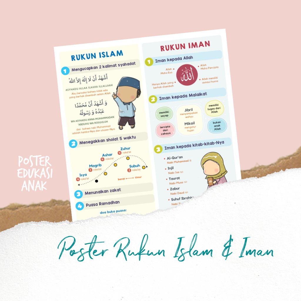 Jual Poster Rukun Iman dan Rukun Islam Media Edukasi Anak Belajar Islam ...