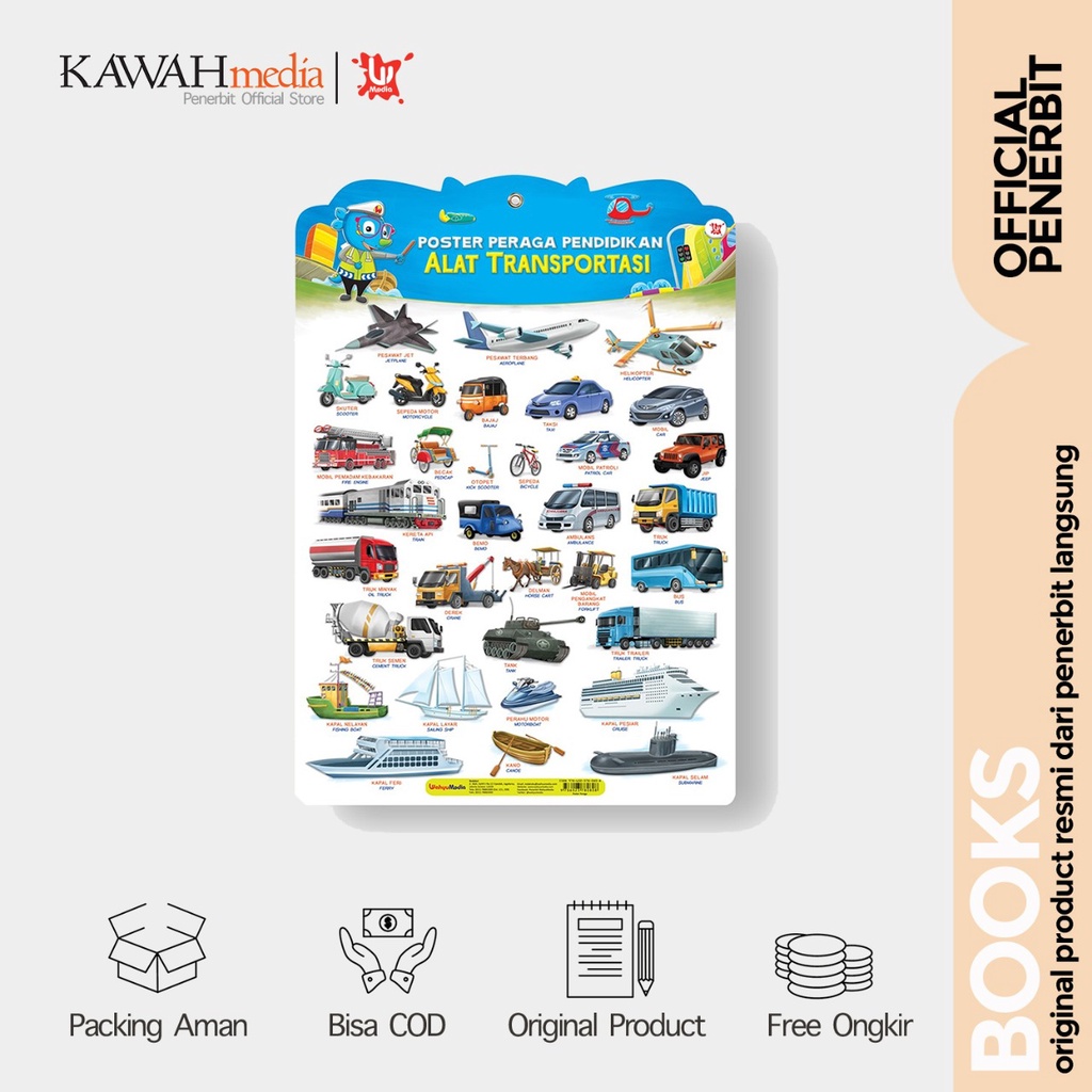 Jual Poster Peraga Pendidikan Alat Tranportasi PPC Wahyu Media | Shopee ...