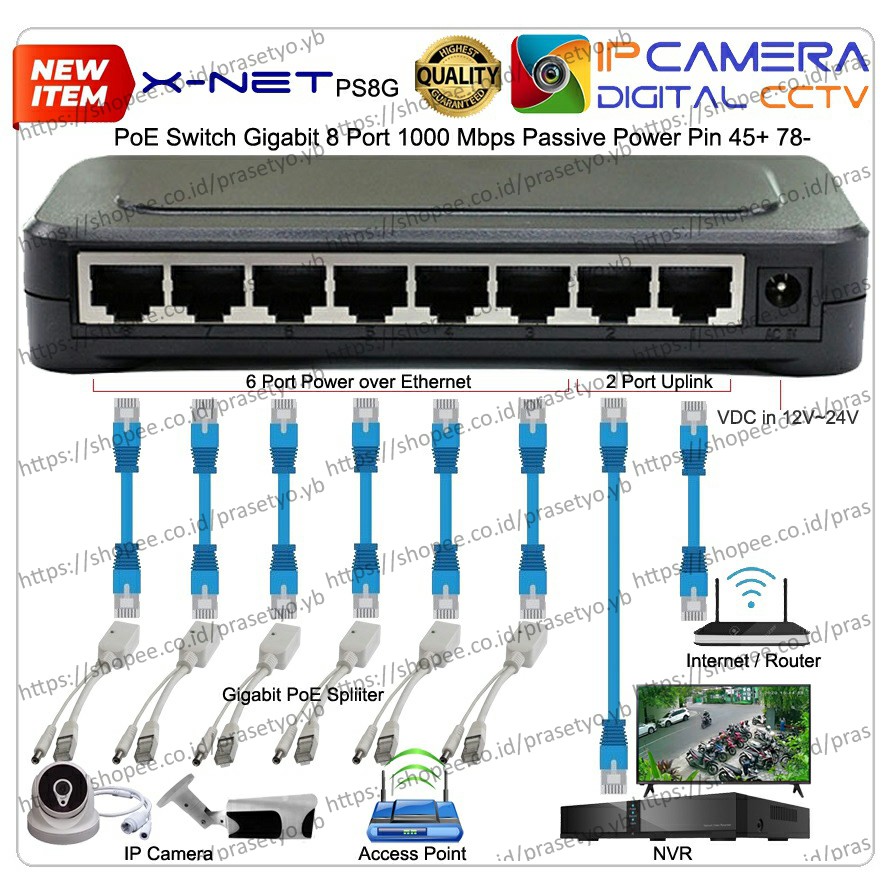 Jual PoE Switch 8 Port Gigabit 1000 Mbps,6 Port PoE 45+ 78-, 2 Port ...