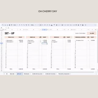 Jual 50 30 20 Budget Tracker, Budget Spreadsheet, Laporan Keuangan ...