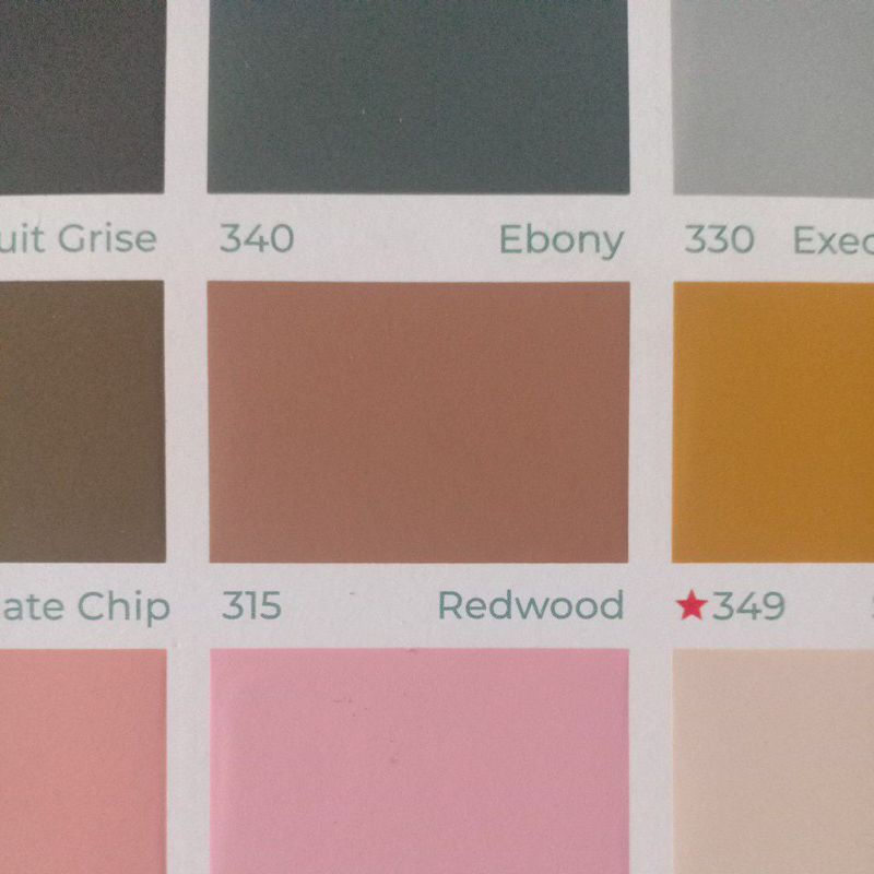 Jual CAT TEMBOK ALTEX EMULSION PAINT INTERIOR 5 kg | Shopee Indonesia