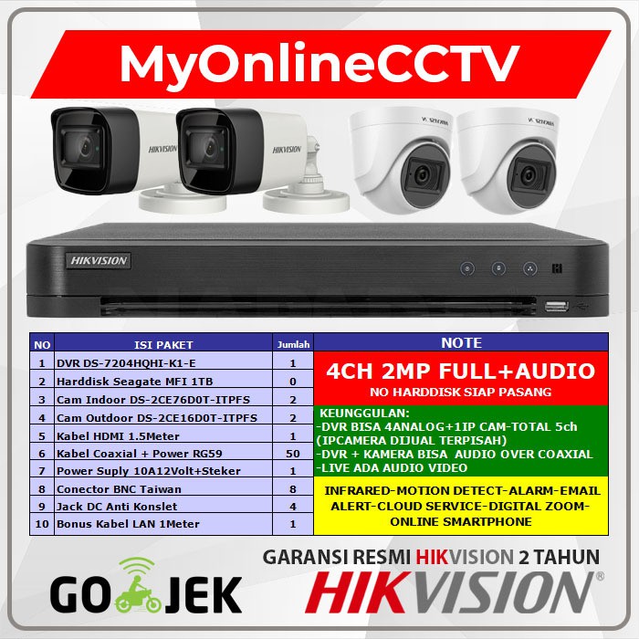 Jual Paket CCTV Hikvision 4Ch 2MP Asli 1080P Lengkap 4 Kamera Live ...