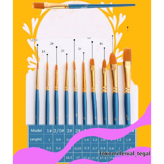 Jual Kuas Face Painting set ( brush 10 Psc ) Alat Makeup Eyeshadow ...