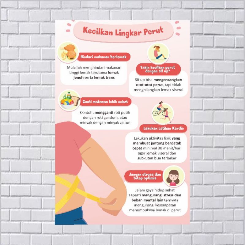 Jual Poster Kesehatan Mengecilkan Lingkar Perut | Shopee Indonesia
