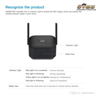 Jual XIAOMI mifi EXTENDER PRO Mifi ROUTER MODEM Wifi 4G PENGUAT ...