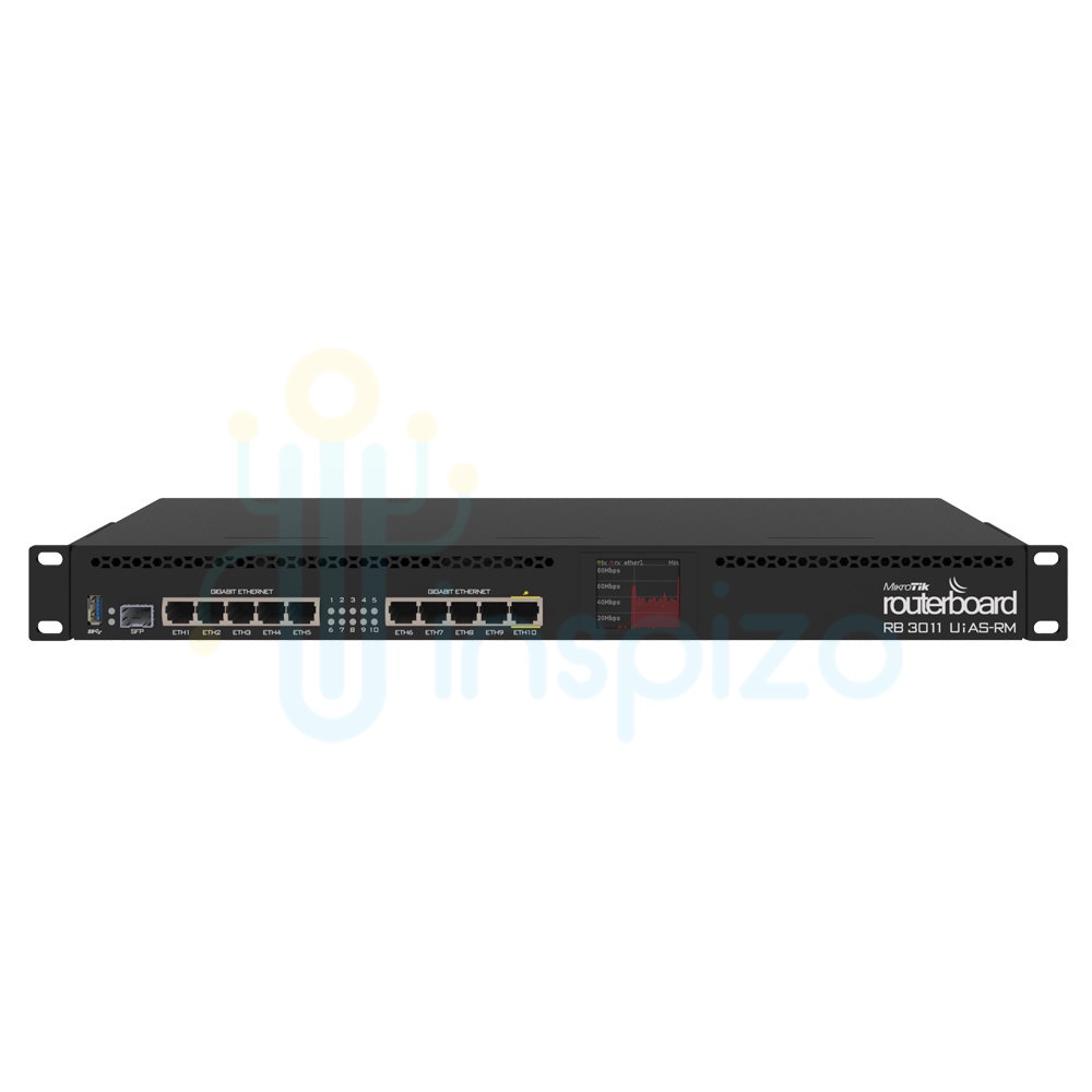 Jual Mikrotik RB3011UiAS-RM Unit Comes with 1U Rackmount Router Board ...