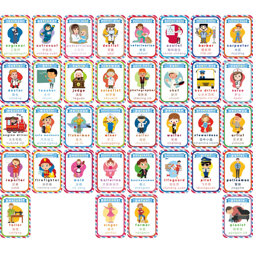 Jual Flashcard / Flash Card Occupation / Profesi / Pekerjaan / Kartu ...