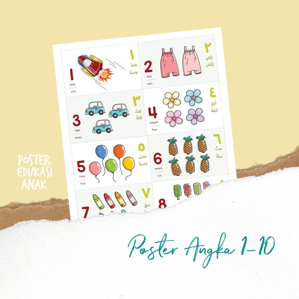 Jual Poster Angka 1-10 Media Edukasi dan Belajar Angka Menyenangkan ...