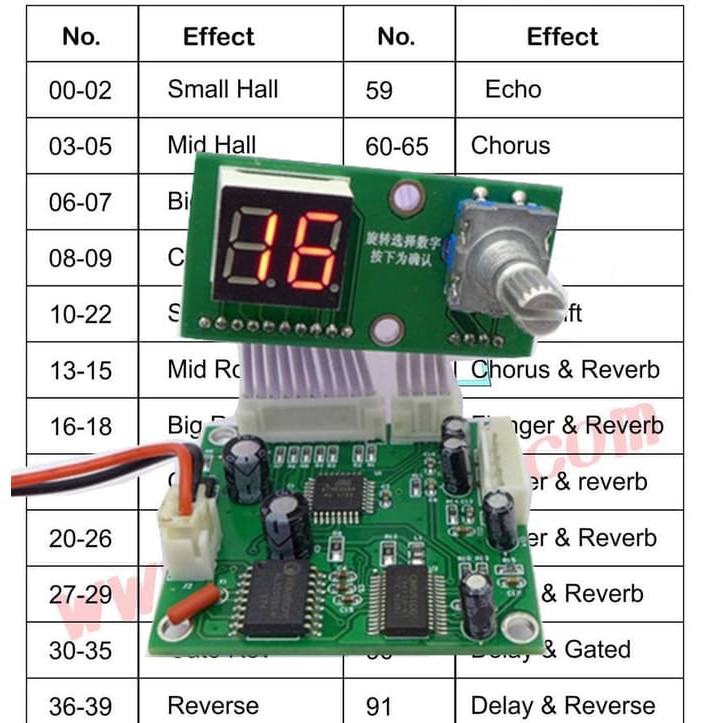 Jual KIT REVERB DIGITAL ECHO EFFECT VOCAL 99 PROGRAM DSP99 E1515 ...