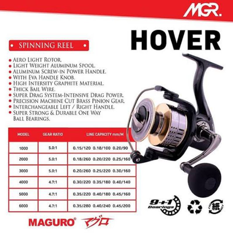Jual Reel Maguro Hover 1000, 2000, 3000, 4000, 5000, 6000 | Shopee ...