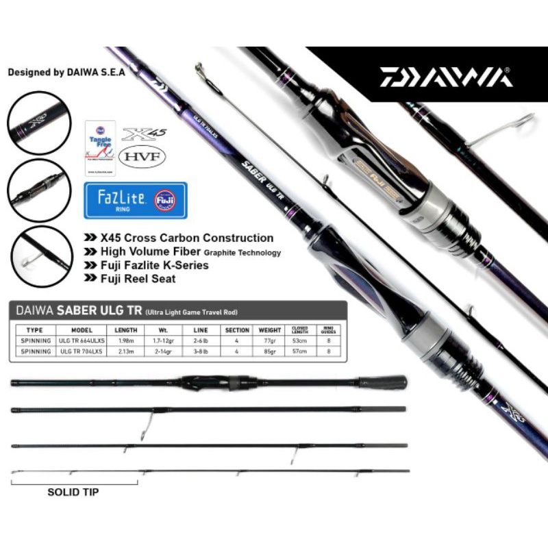 Jual Joran Daiwa SABER TRAVEL ROD 664ULXS | 704LXS | UL | ALAT PANCING PREMIUM | Shopee Indonesia