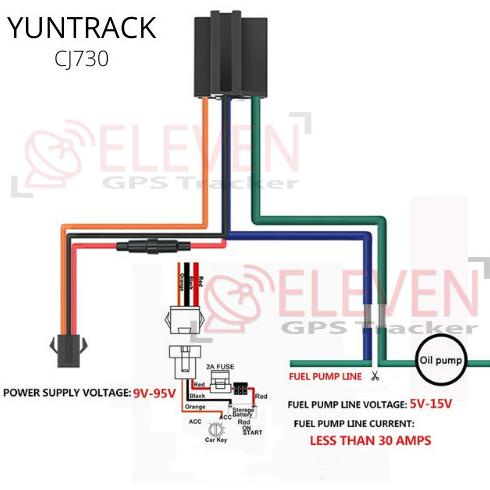 Jual GPS RELAY YunTrack CJ730 GPS Tracker CJ-730 | Shopee Indonesia