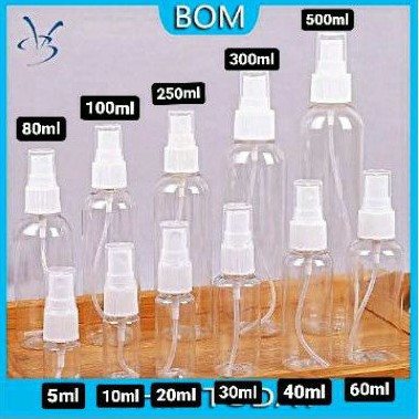 Jual Botol Spray Kosong | Ukuran Lengkap 5ml 10ml 20ml 30ml 40ml 60ml ...