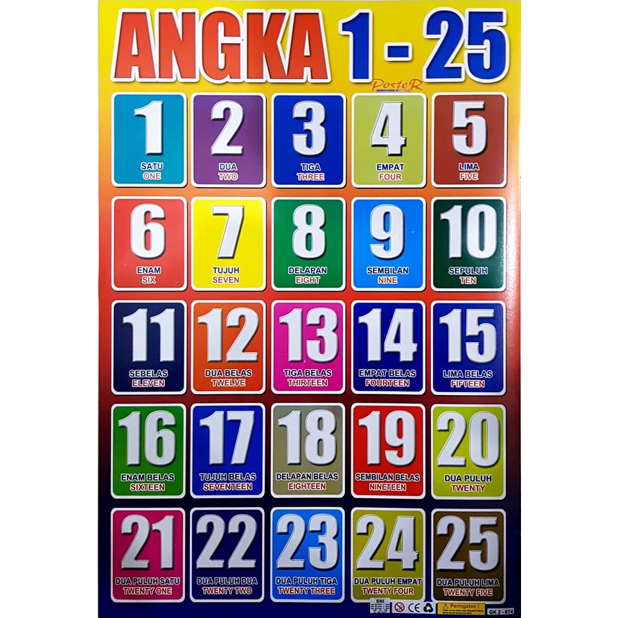Jual Poster Anak Belajar Edukasi Angka 1-25 | Shopee Indonesia