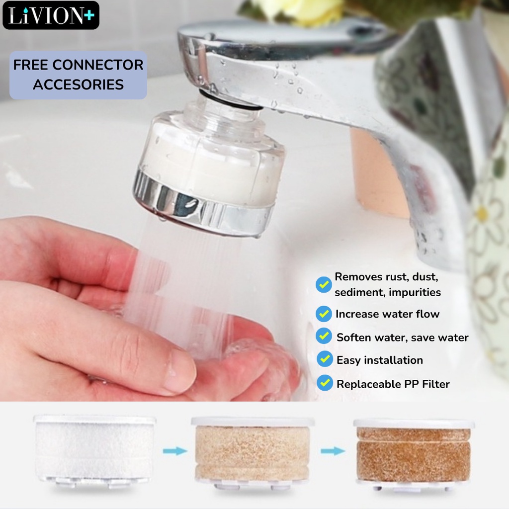 Jual Filter Air Kran PP Microfiber LiVION+ / Saringan Air Keran ...